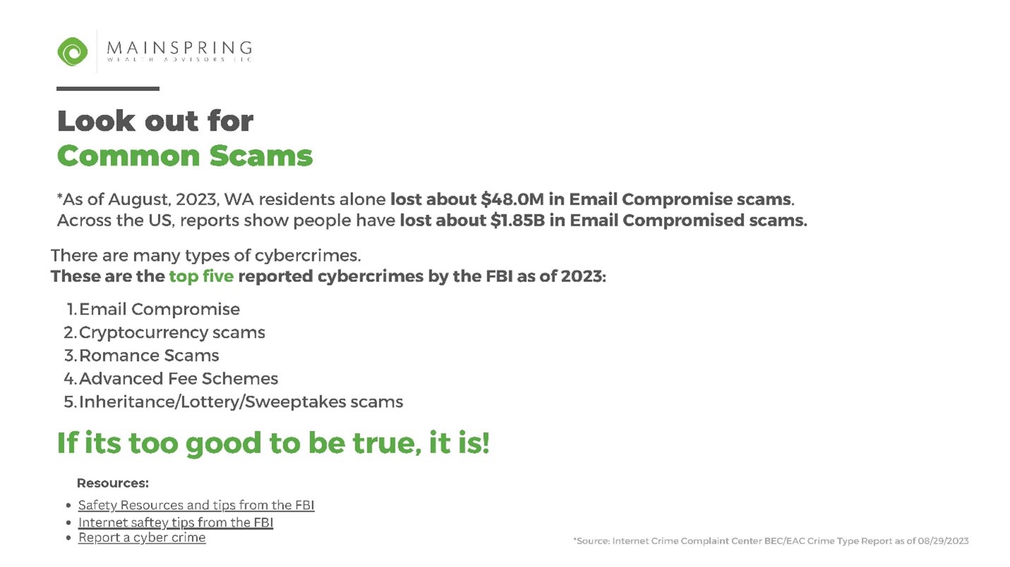 Staying Safe In The Digital World: Unraveling Common Scams and ...